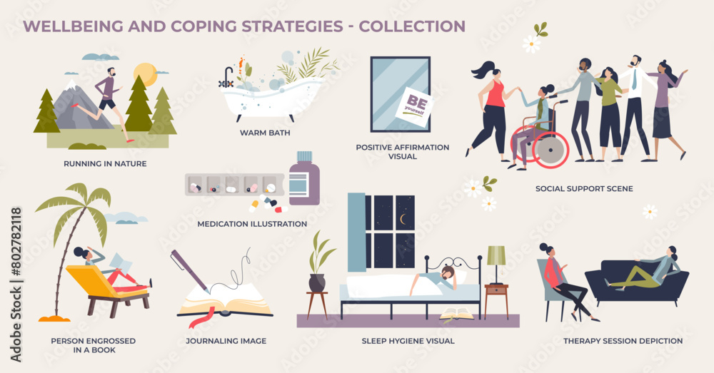 Wellbeing or coping strategies for mental wellness tiny person ...