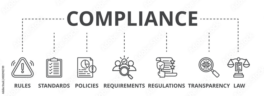 Compliance concept icon illustration contain rules, standards, policies ...