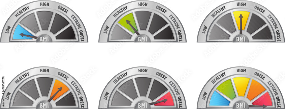 Set of BMI meter concept. Body mass index symbol. Stock vector ...