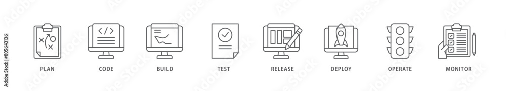 DevOps icon packs for your design digital and printing of monitor ...