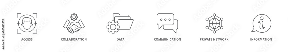 Intranet icon packs for your design digital and printing of access ...