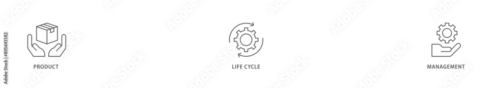 PLM icon packs for your design digital and printing of innovation ...