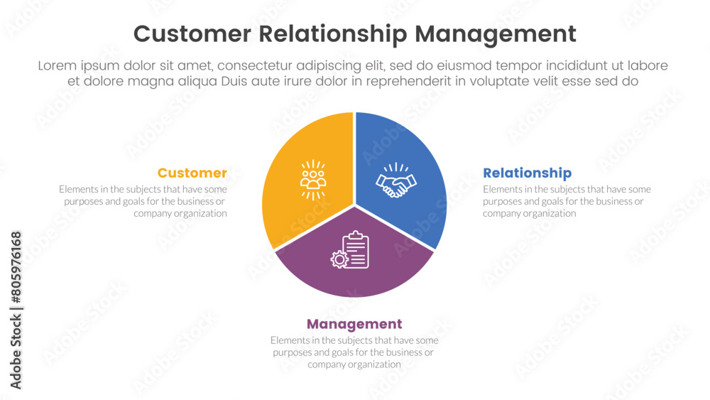 CRM customer relationship management infographic 3 point stage template ...