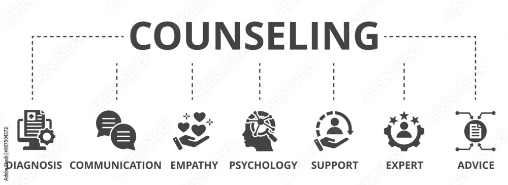 Counseling concept icon illustration contain diagnosis, communication ...