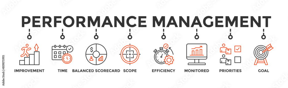 Performance management banner web icon vector illustration concept with ...