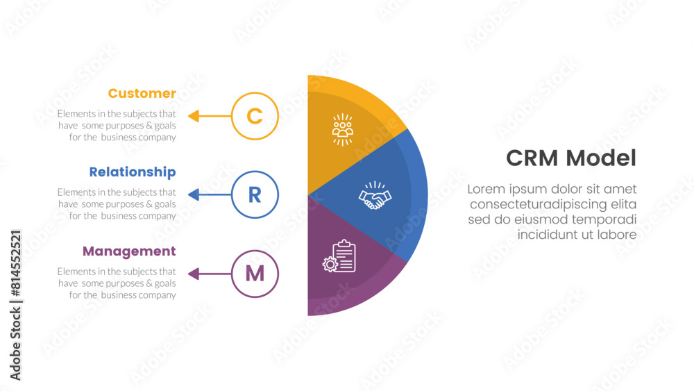 CRM customer relationship management infographic 3 point stage template ...