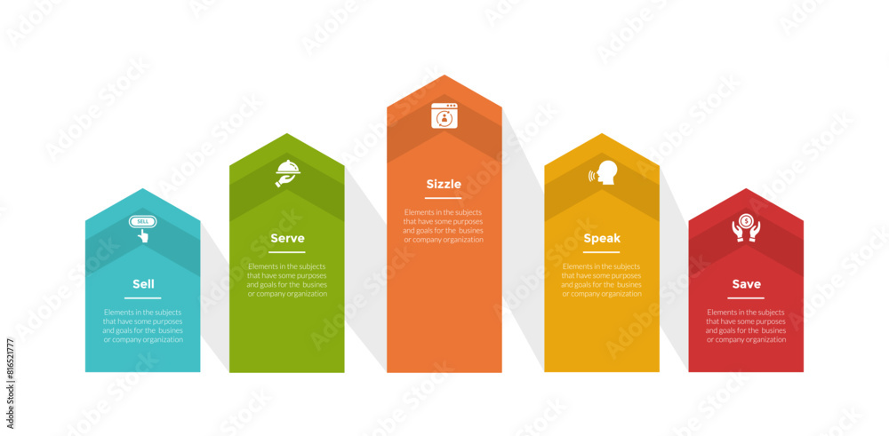 5s model marketing infographics template diagram with vertical arrow on ... 5s model marketing infographics template diagram with vertical arrow on ...