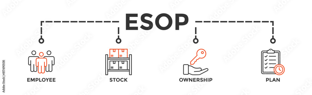 Esop banner web icon vector illustration concept for employee stock ...
