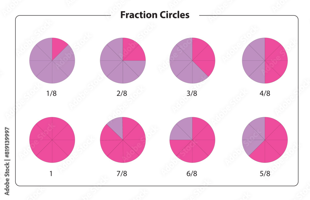 Fractions (fraction circle) Stock Vector | Adobe Stock