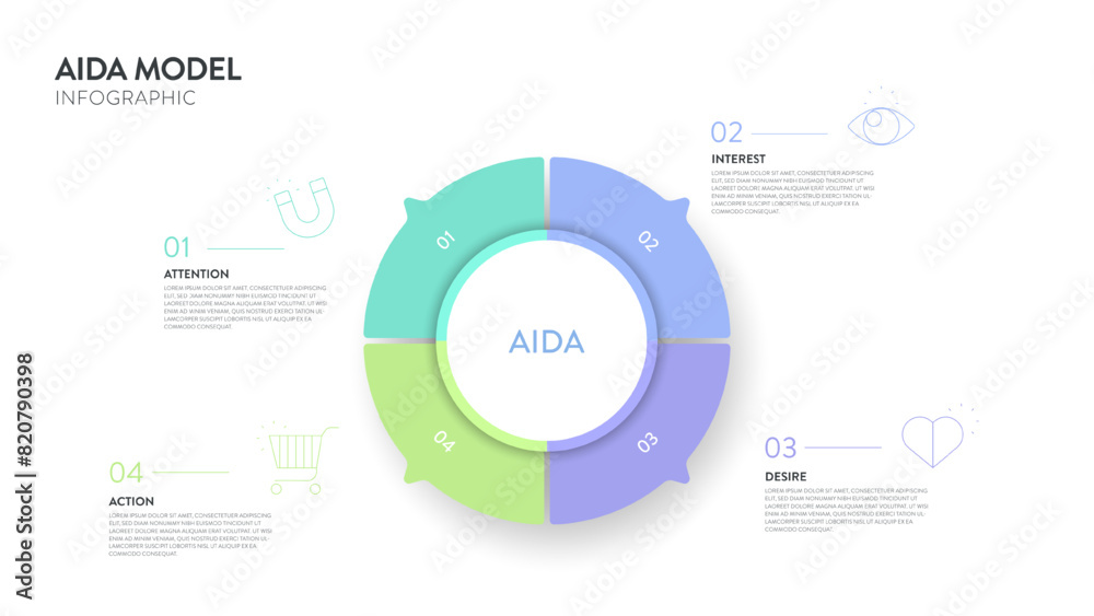 Vector de Stock AIDA strategy framework infographic diagram banner ...