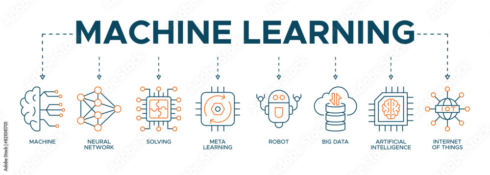 Machine learning banner web icon of machine, neural network, solving ...