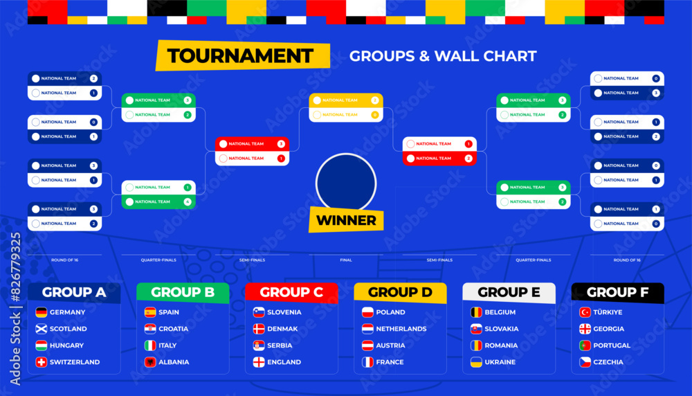 Football 2024 Match schedule tournament wall chart bracket football results table with flags and ...