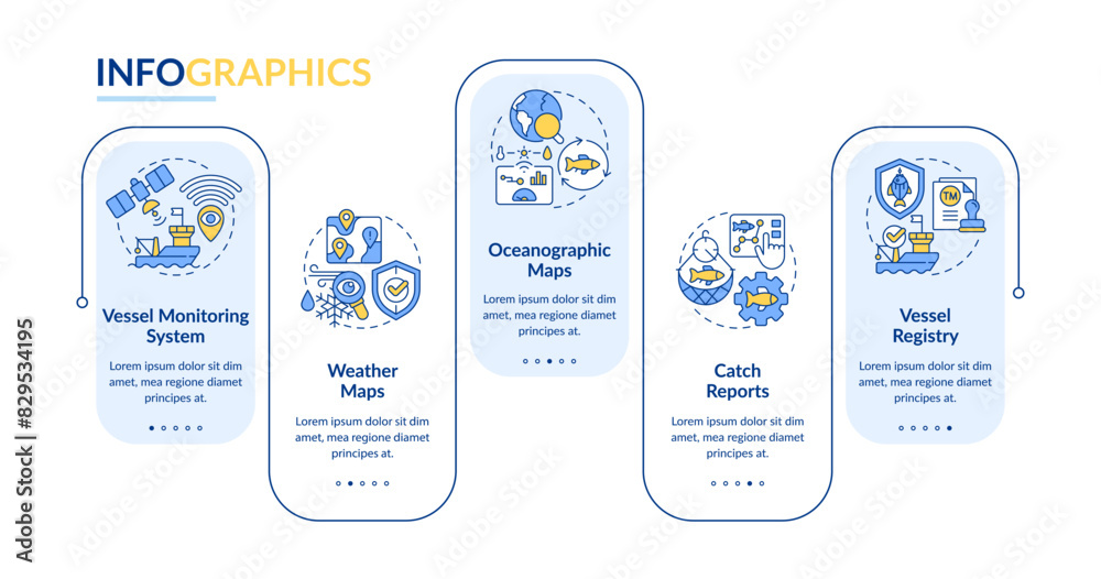 Fisheries monitoring components rectangle infographic template. Data ...