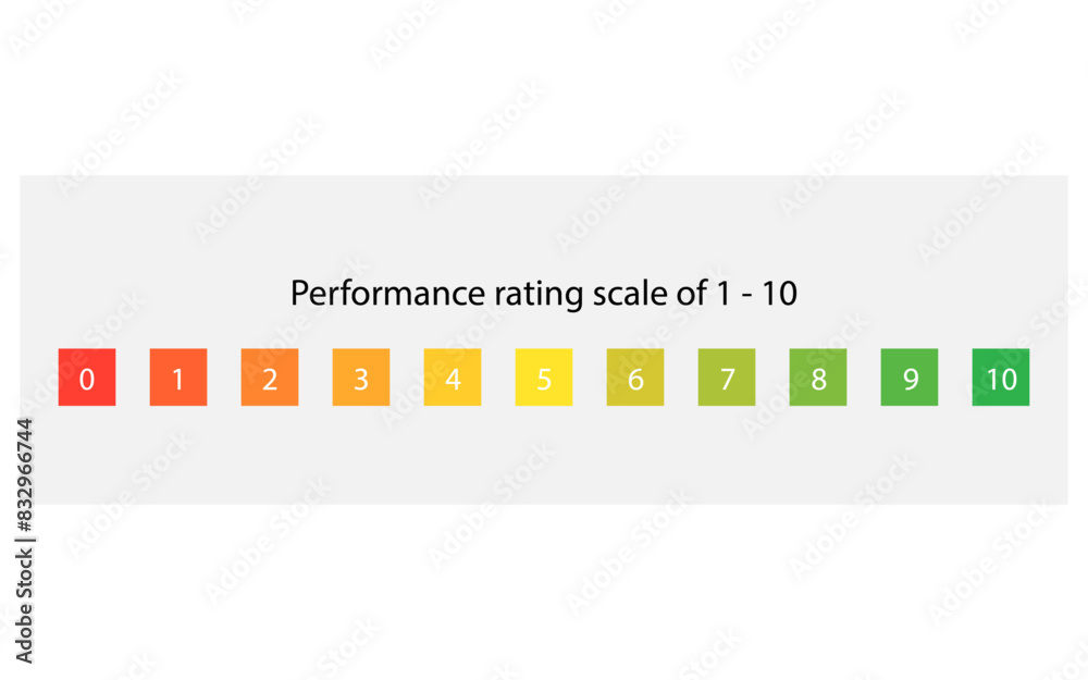 Customer satisfaction rating scale 1 to 10, Feedback scale with square ...