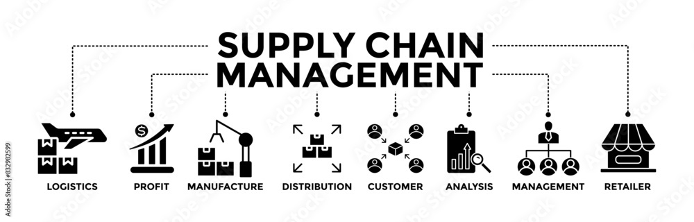Supply chain banner icons set. Vector graphic glyph style with icon of ...