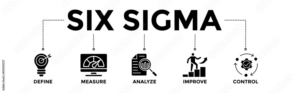 Lean six sigma banner icons set for process improvement. Vector graphic ...