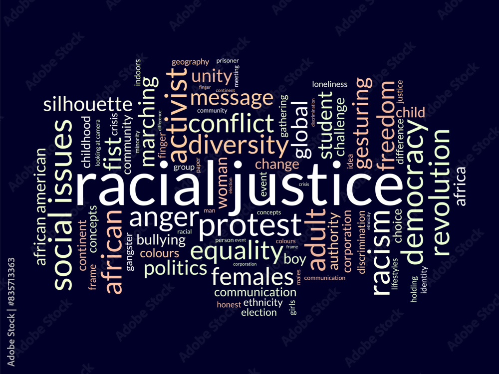 Racial justice word cloud template. Social issues concept vector ...