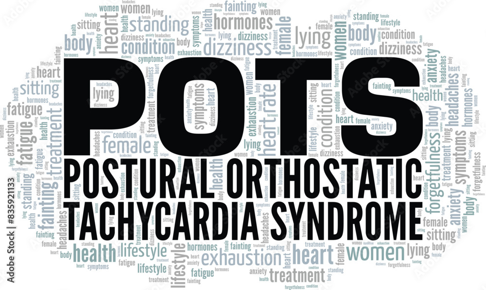 POTS Postural Orthostatic Tachycardia Syndrome word cloud conceptual ...