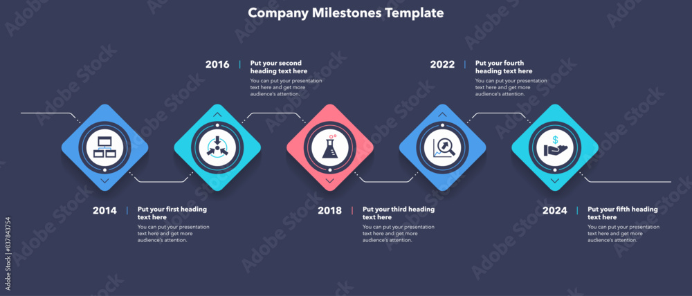 Horizontal timeline infographic template with five steps - dark version ...