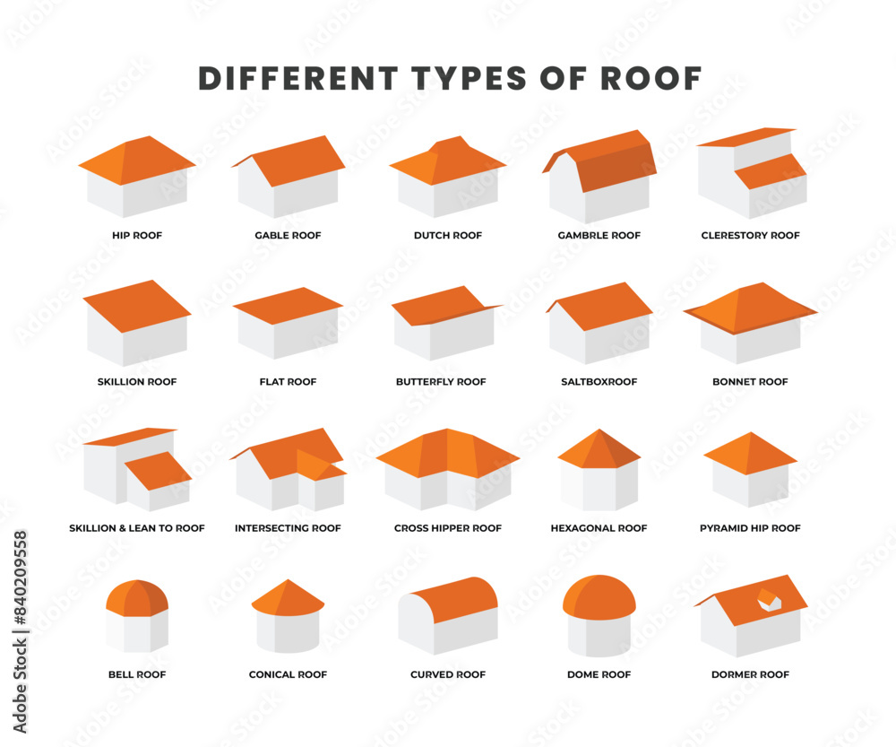 Different types of roof types, labeled titles collection set with 3D ...