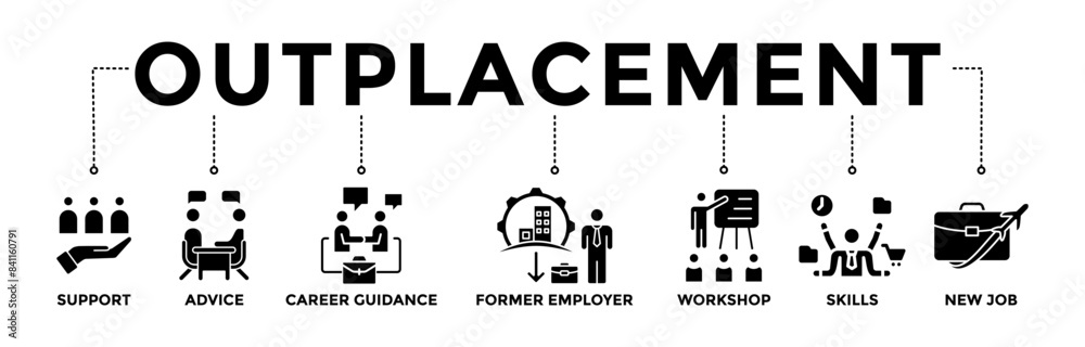 Outplacement banner icons set. Vector graphic glyph style with icon ...