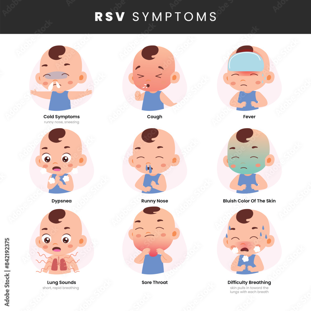 Respiratory Syncytial Virus (RSV) symptoms in children infographic medical poster design ...
