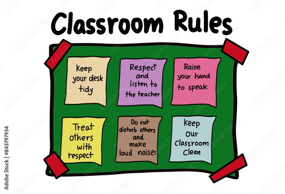 Hand drawn picture of Classroom rules on colorful bulletin board ...