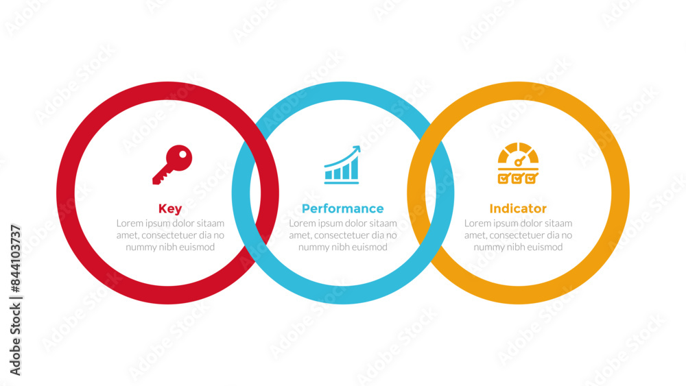 KPI key performance indicator infographics template diagram with circle ...