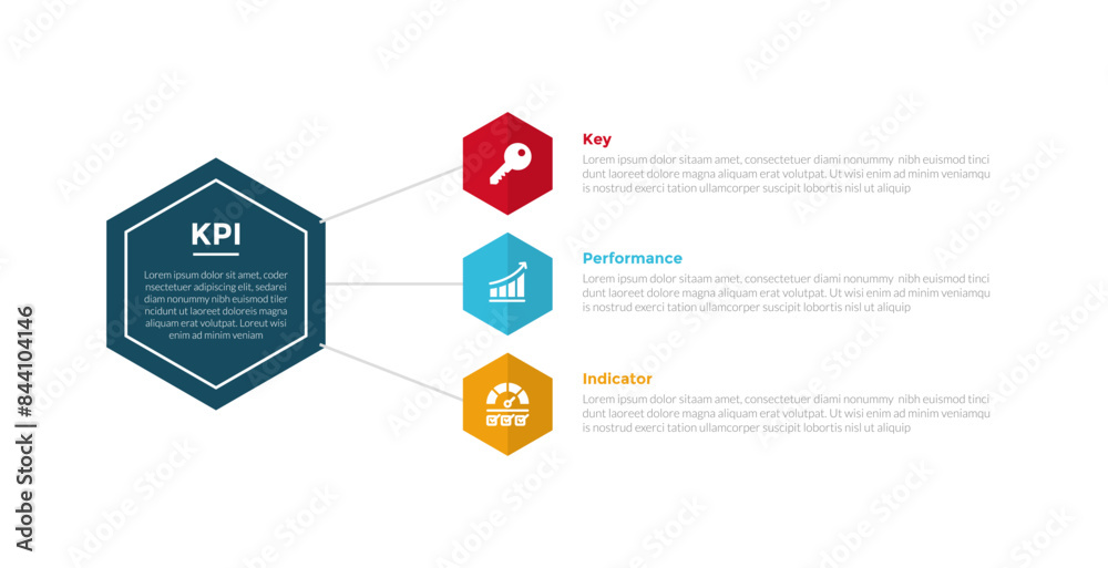 KPI key performance indicator infographics template diagram with hexagon linked line stack ...