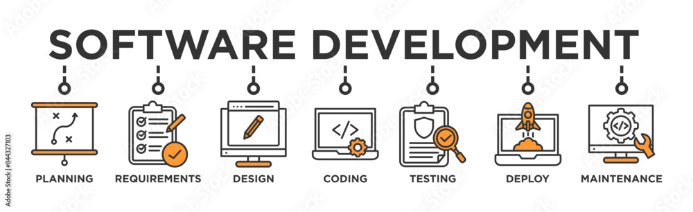 Software development life cycle banner web icon vector illustration ...