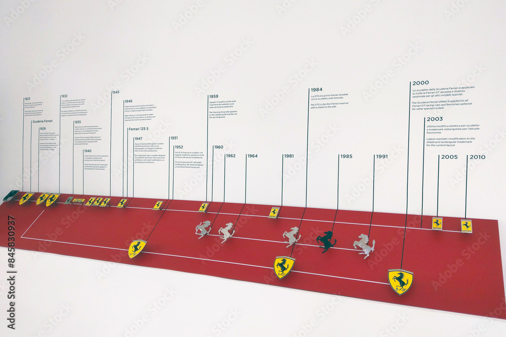 Modena, Italy, May 12, 2024: Ferrari Historical Timeline Display with ...