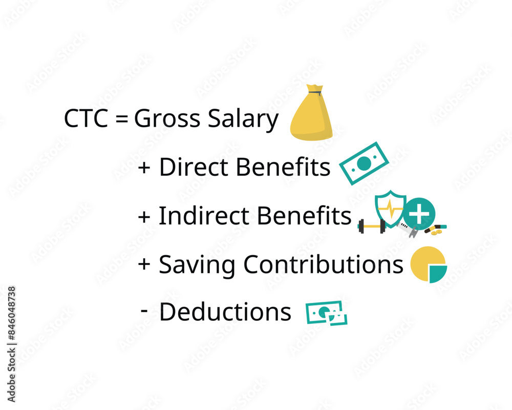 Image vectorielle Stock CTC or cost to company to see all gross salary ...