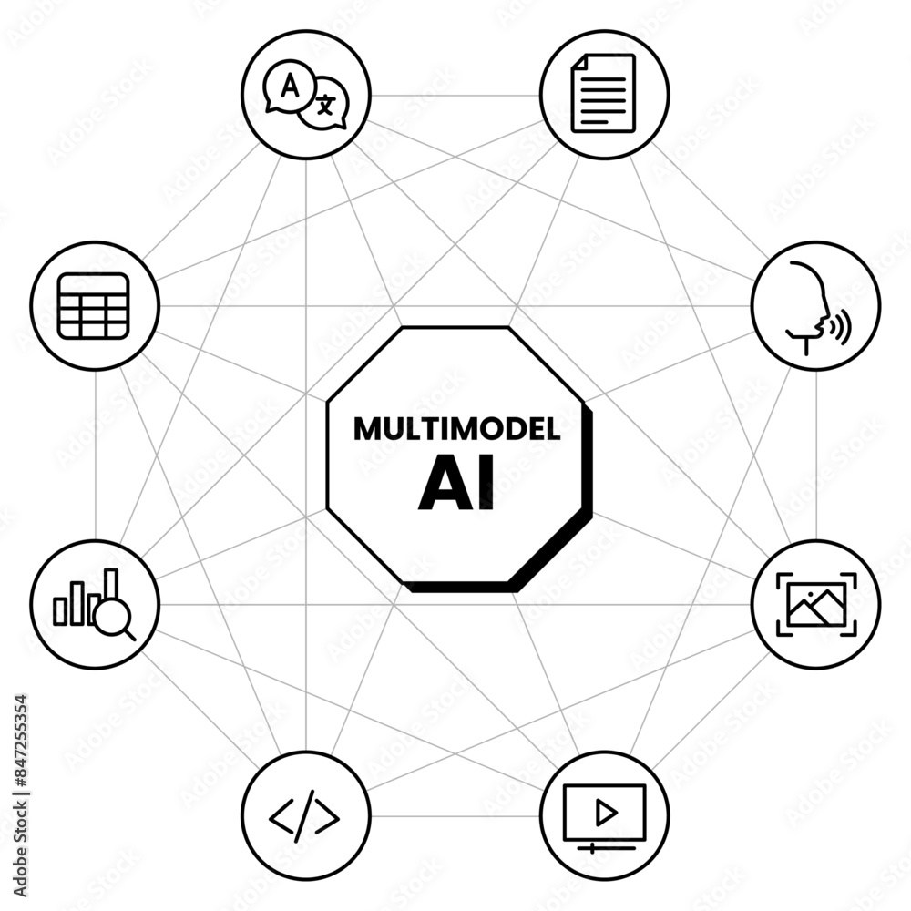 Image vectorielle Stock Multimodal ai vector illustration. multimodal ... Image vectorielle Stock Multimodal ai vector illustration. multimodal ...