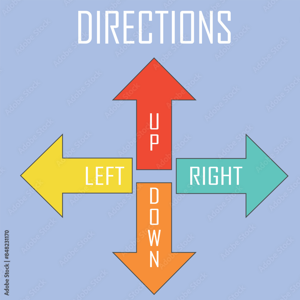 Directions vector set. Right, left, up, down. Four directions in ...