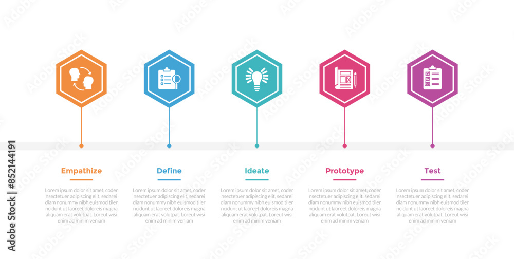 design thinking process infographics template diagram with hexagon ...