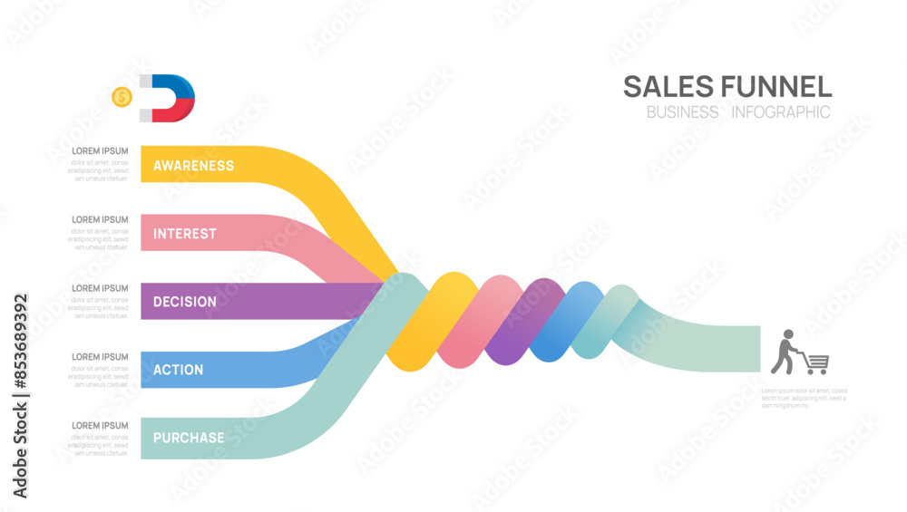 Infographic Sales funnel diagram template for business. Modern Timeline ...