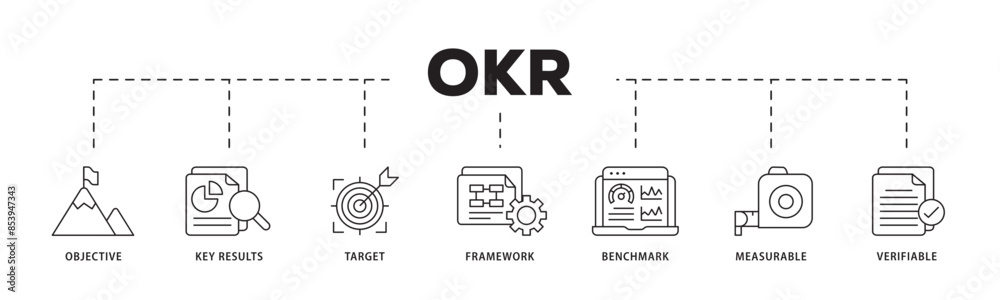 OKR icon infographic illustration concept with icon of objective, key ...