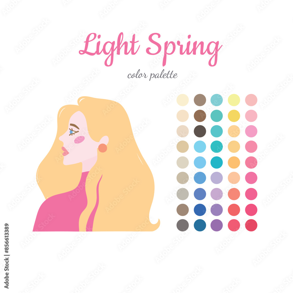 Seasonal color analysis. Color guide for stylist, palette for type ...