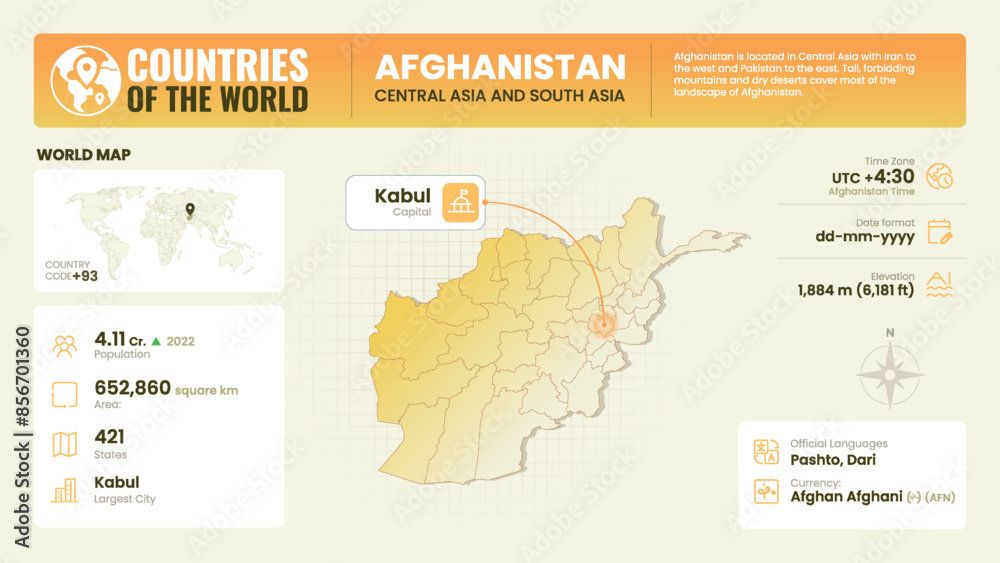 Afghanistan Map Detailed Insights on Geography, Population, and Key ...
