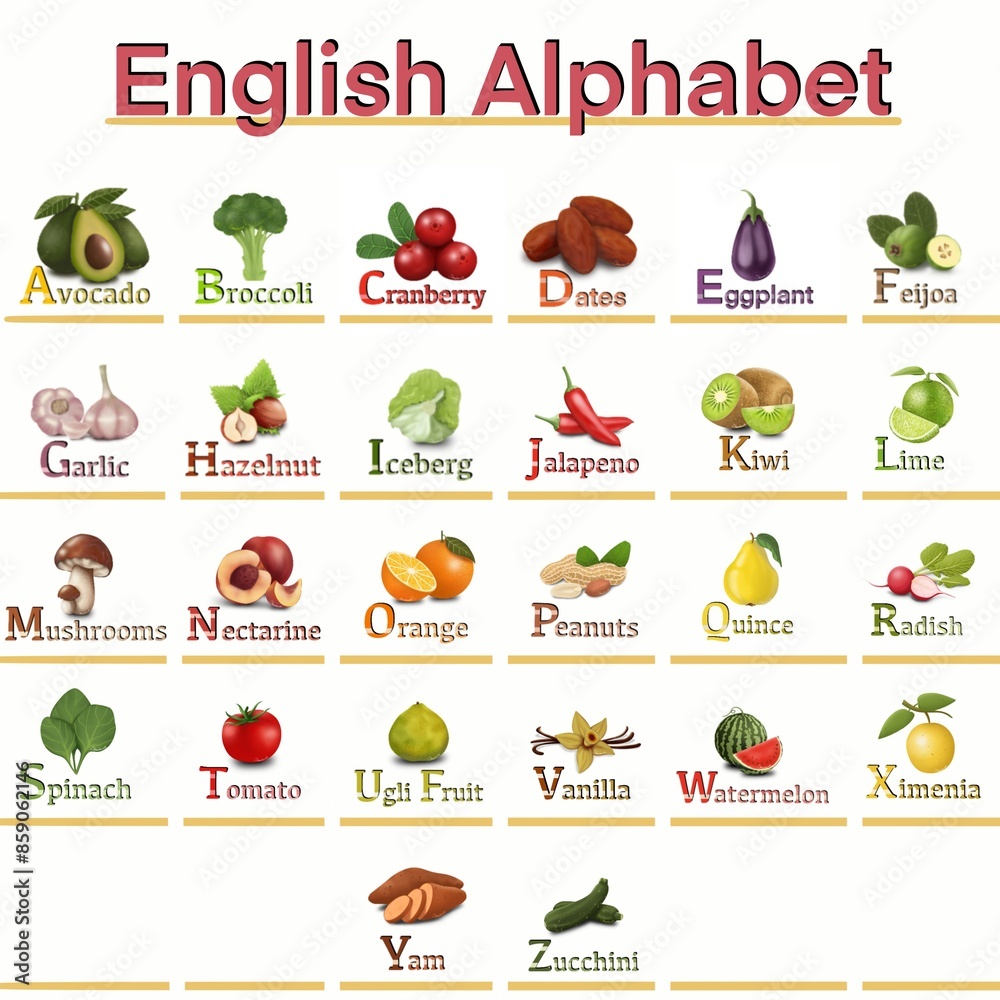 Fruit and vegetable alphabet A To Z With Details and white background ...