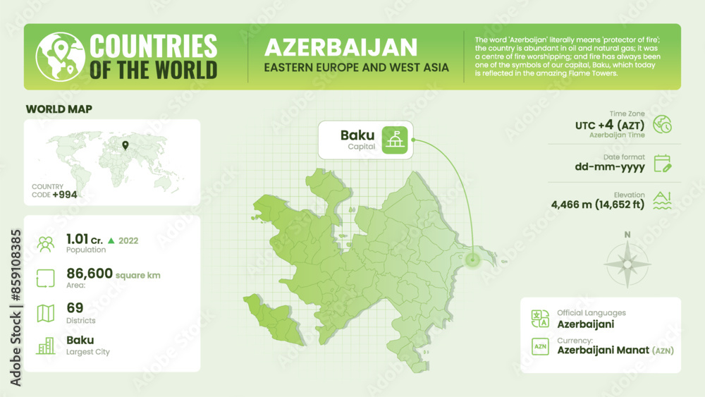 Azerbaijan Map Detailed Insights on Geography, Population and Key Facts ...
