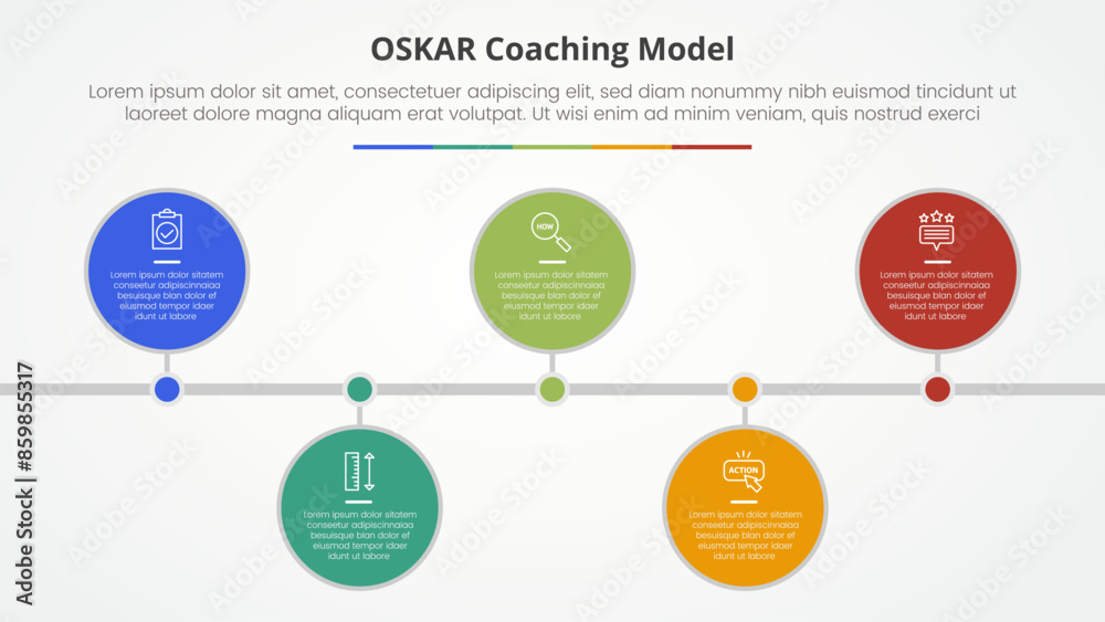 oskar coaching framework infographic concept for slide presentation ...
