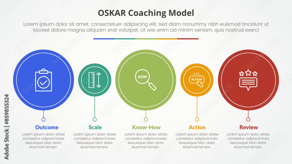 oskar coaching framework infographic concept for slide presentation ...