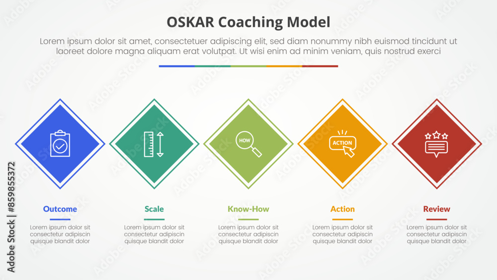 oskar coaching framework infographic concept for slide presentation ...