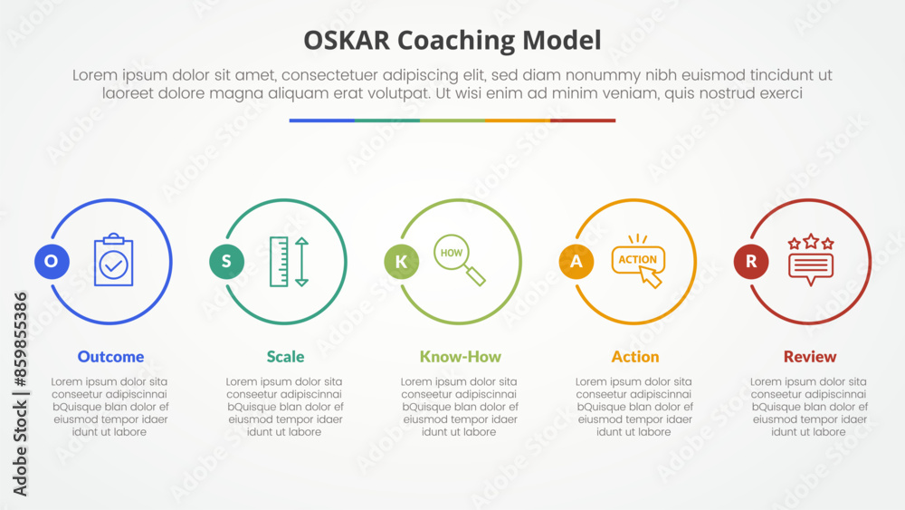 oskar coaching framework infographic concept for slide presentation ...