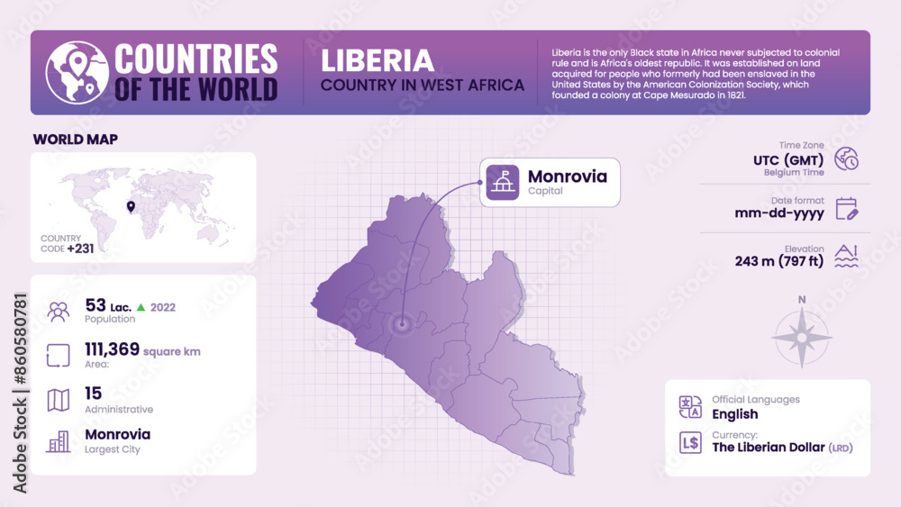 Liberia Map Detailed Insights on Geography, Population and Key Facts ...
