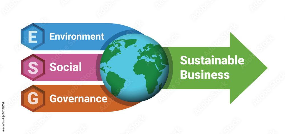 ESG infographic for business trend. environmental, social, and ...