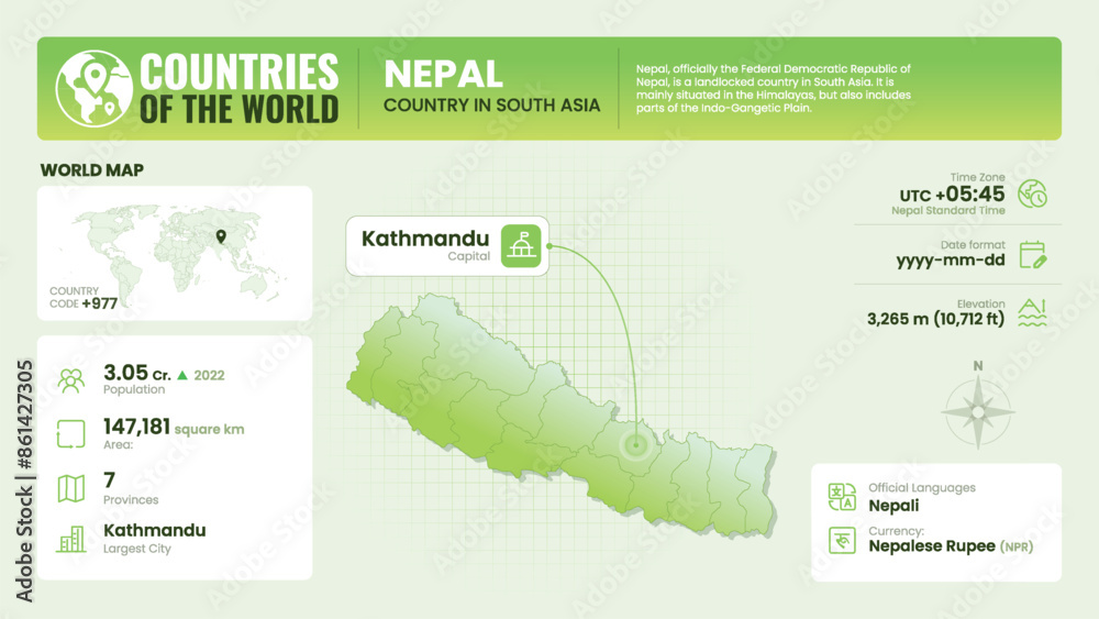 Nepal Map Detailed Insights on Geography, Population and Key Facts ...