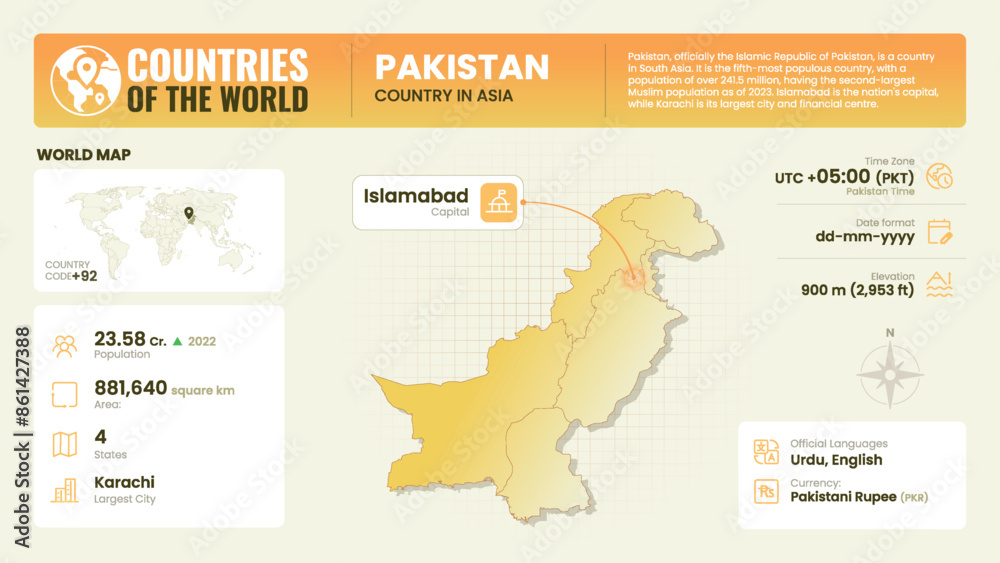 Pakistan Map Detailed Insights on Geography, Population and Key Facts ...