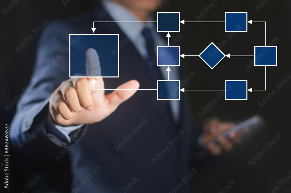 Mind map or organigram scheme of hierarchy management of corporate and processing management ...
